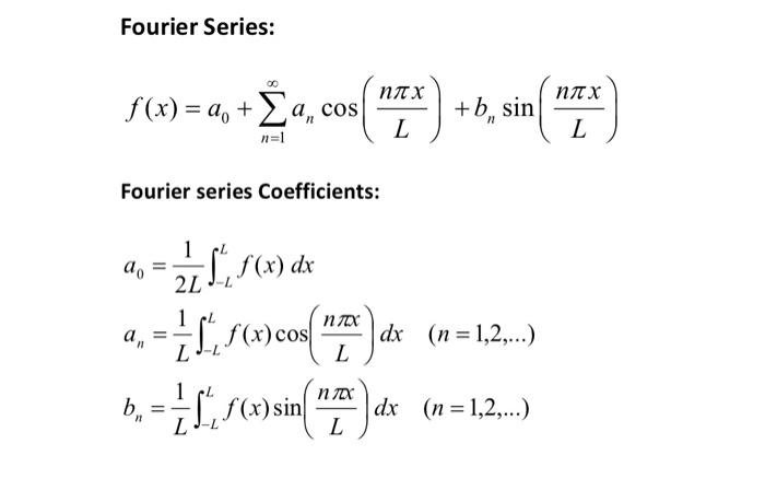 Solved Find fourier series F(x)=cos2x[0,π] Find | Chegg.com