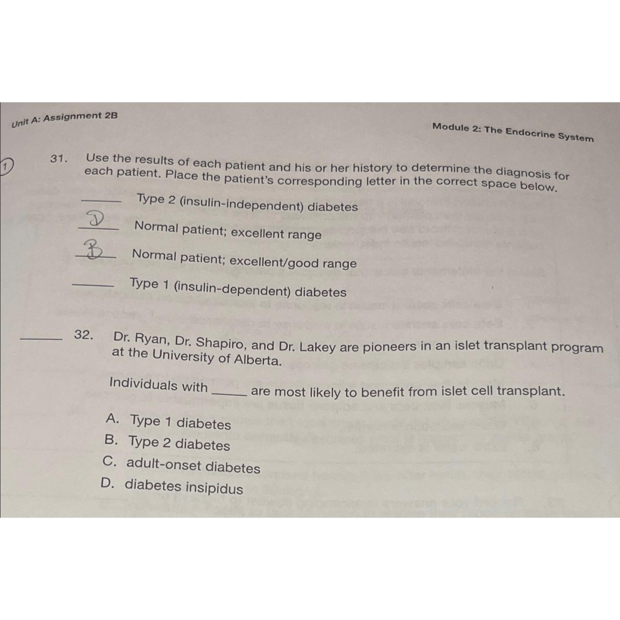Solved Unit A: Assignment 28Module 2: The Endocrine | Chegg.com
