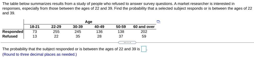 Solved The table below summarizes results from a study of | Chegg.com