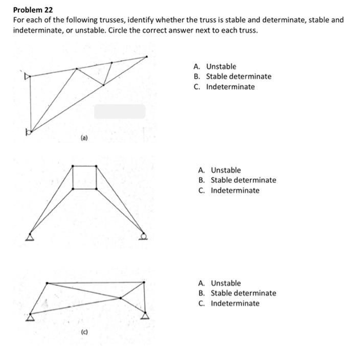 Solved For each of the following trusses, identify whether | Chegg.com