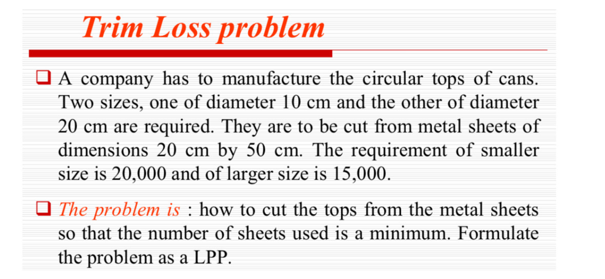 Solved Trim Loss problemA company has to manufacture the | Chegg.com