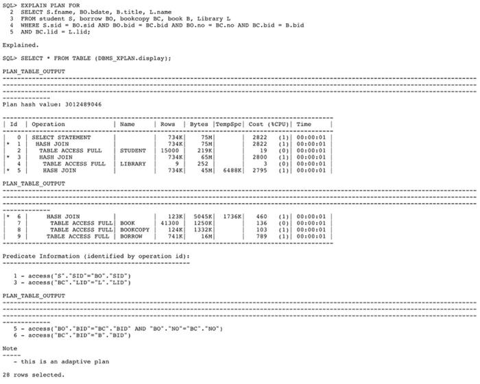 Solved Need some help drawing the query tree, the second | Chegg.com