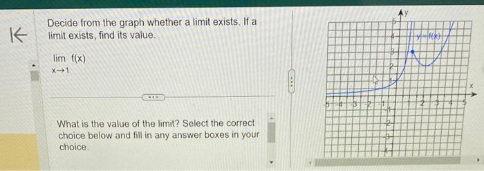 Solved Decide from the graph whether a limit exists. If a | Chegg.com