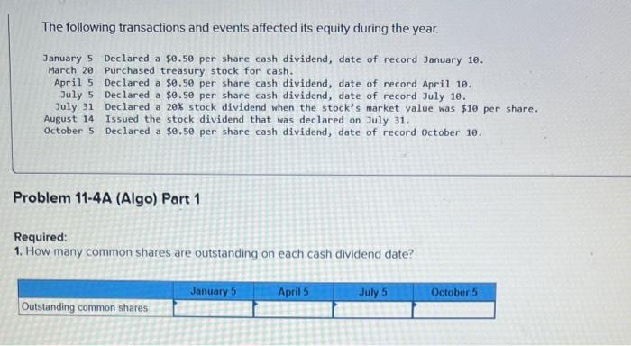 Solved Problem 11-4A (Algo) Analyzing changes in | Chegg.com