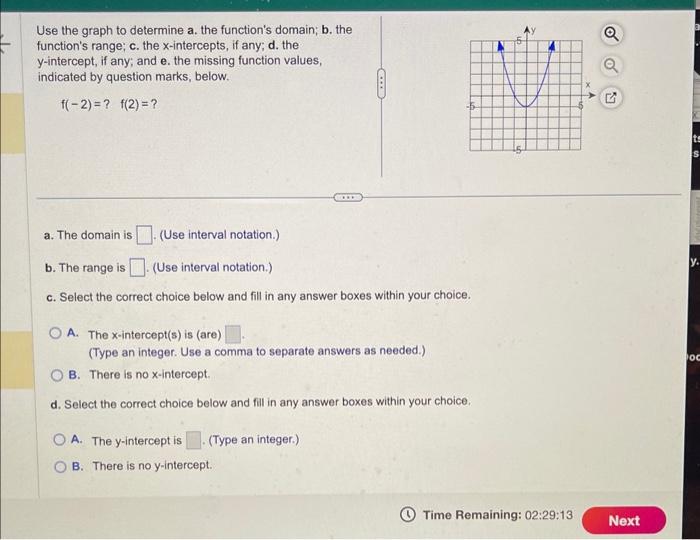 Solved Use the graph to determine a. the function's domain; | Chegg.com