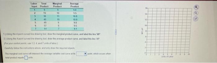 Solved 1.) Using the 4-point curved line drawing tool, draw | Chegg.com
