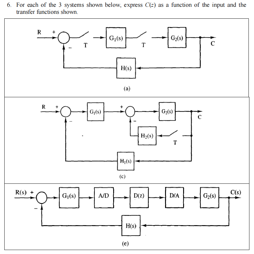Solved For each of the 3 ﻿systems shown below, express C(z) | Chegg.com