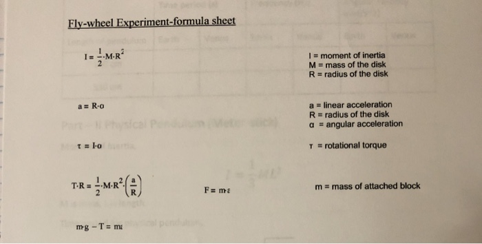 Solved EXPERIMENT #9 ROTATIONAL DYNAMICS (STUDY GUIDE) 1. | Chegg.com