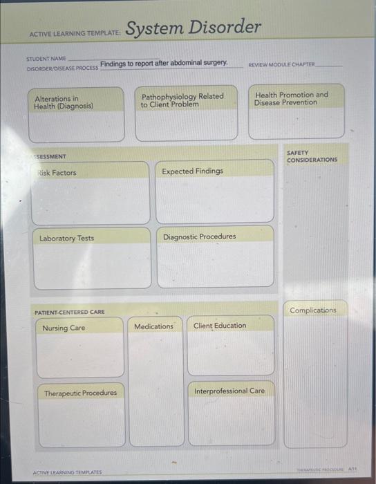 Solved active learning template: System Disorder STUDENT | Chegg.com