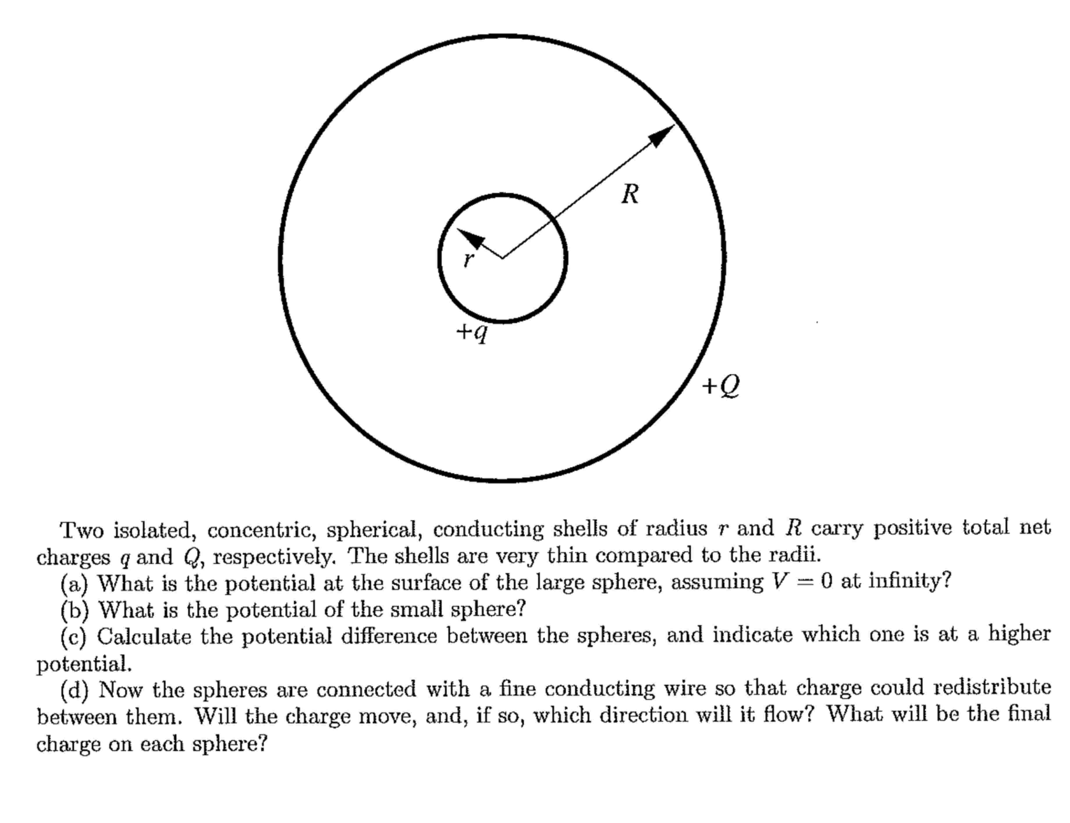 Two isolated, concentric, spherical, conducting | Chegg.com