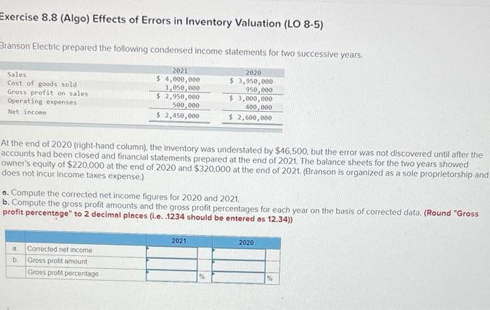 Solved Exercise 8.8 (Algo) Effects of Errors in Inventory | Chegg.com