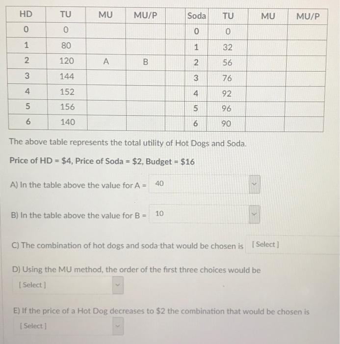 Solved HD TU MU MU/P Soda TU MU MU/P 0 0 0 0 1 80 1 32 N 120 | Chegg.com