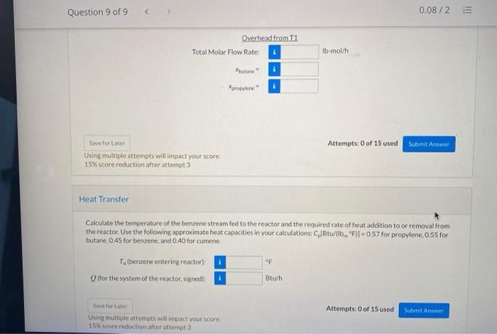 Calculate the molar flow rates of each species | Chegg.com