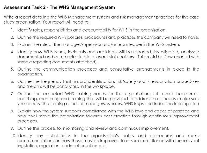 Solved Assessment Task 2 - The WHS Management System Write a | Chegg.com