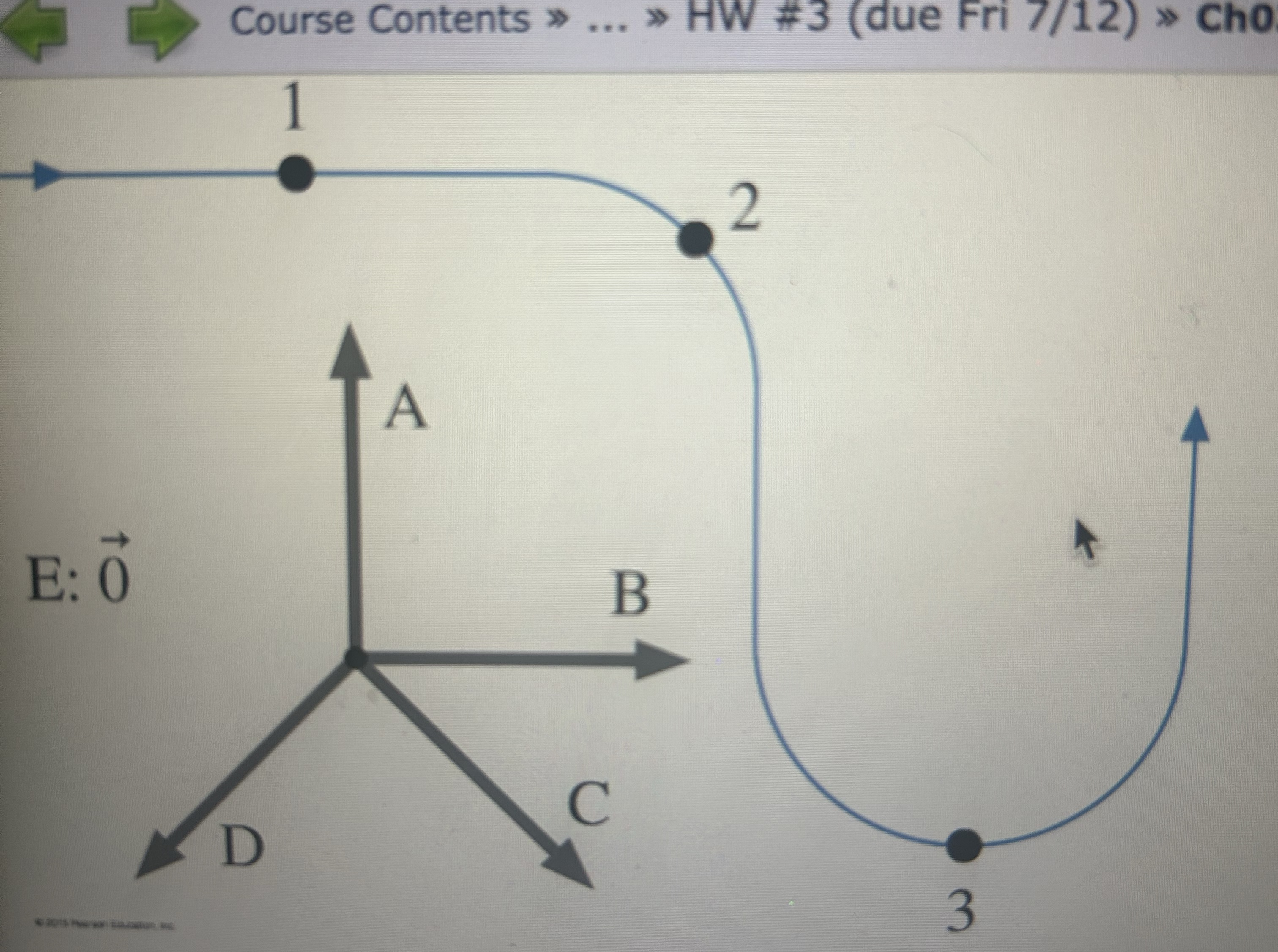 Solved The car's velocity at position 2 ?ABCDE ﻿Tries 1/2 | Chegg.com