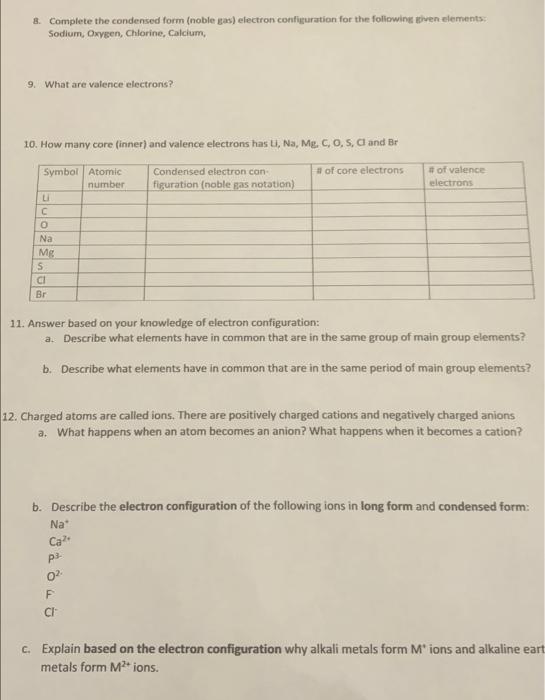 Solved & Complete the condensed form (noble gas) electron | Chegg.com