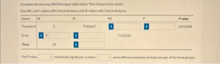 Solved Complete the one-way ANOVA output table below. Then | Chegg.com