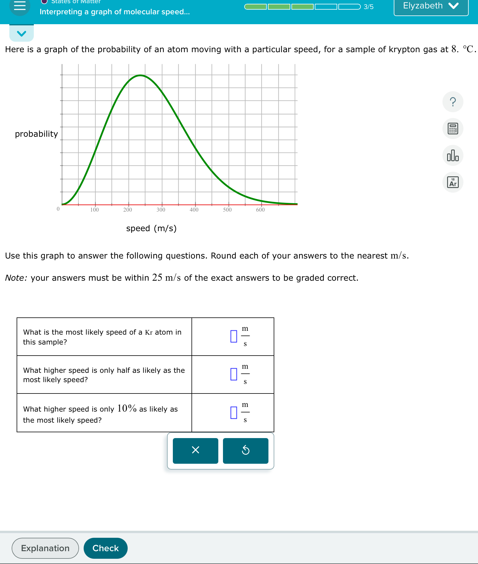 Solved Interpreting a graph of molecular speed...Here is a | Chegg.com