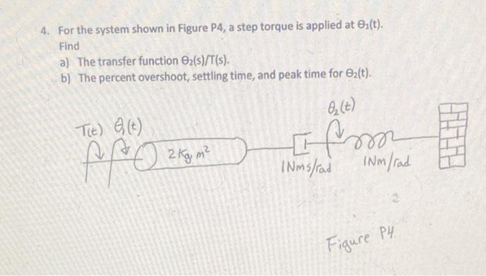 Solved 4. For the system shown in Figure P4, a step torque | Chegg.com