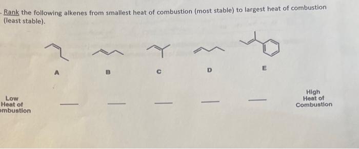 Solved Rank, the following alkenes from smallest heat | Chegg.com