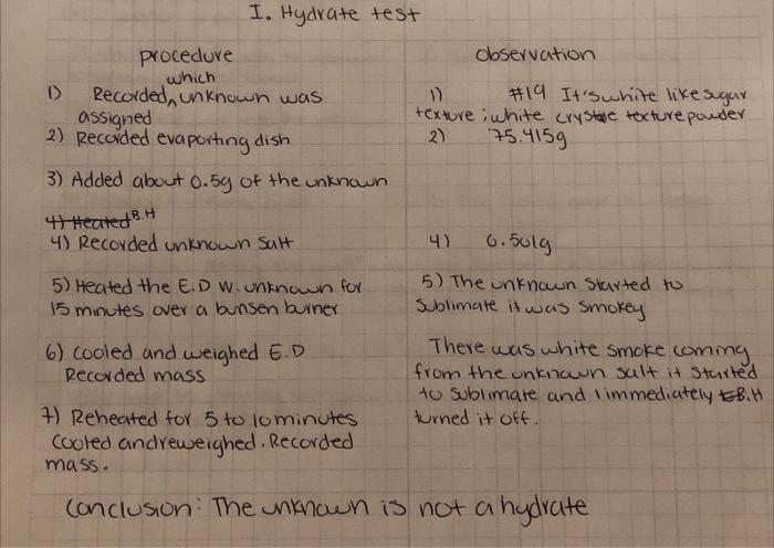 Lab 14 - Identification of an Unknown Ionic Salt You | Chegg.com