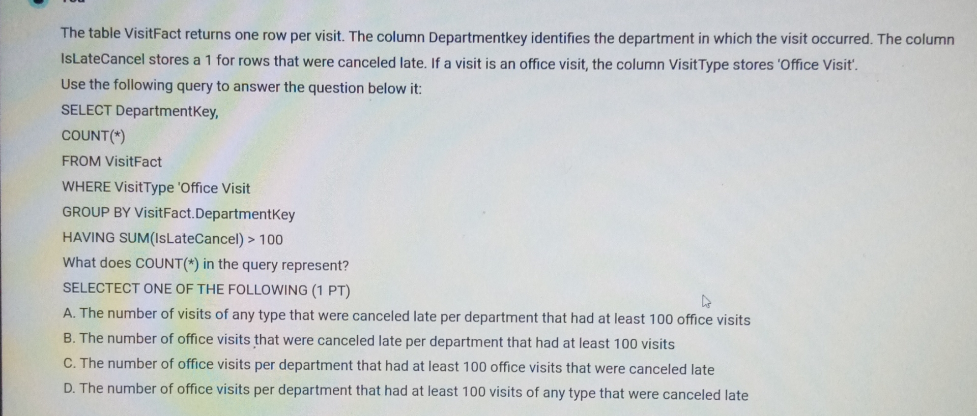 Solved The table VisitFact returns one row per visit. The | Chegg.com