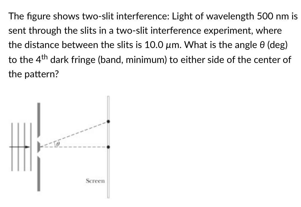 Solved The figure shows two-slit interference: Light of | Chegg.com