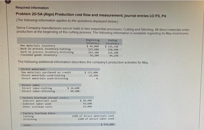 Solved Required information Problem 20-5A (Algo) Production | Chegg.com