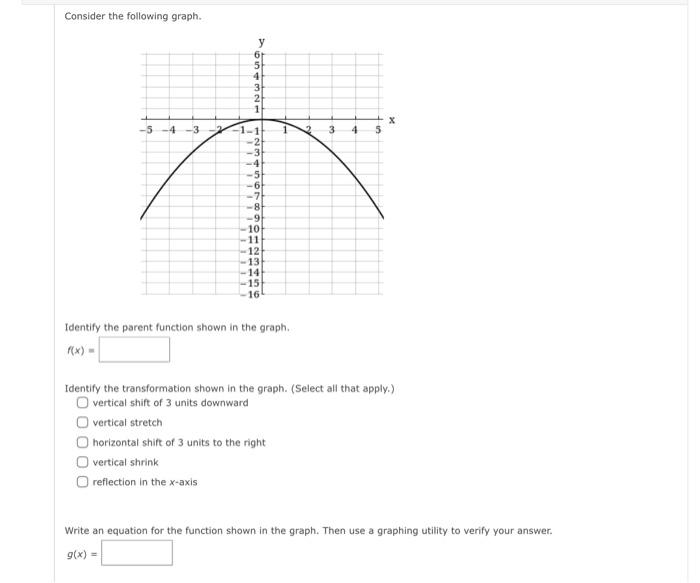 Solved Consider the following graph. Identify the parent | Chegg.com