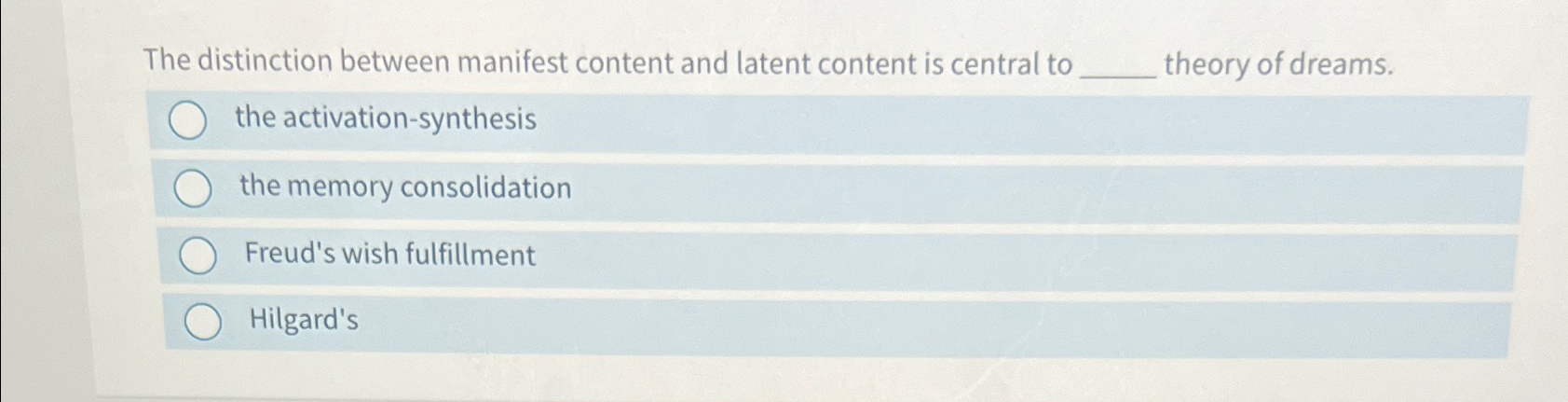 Solved The distinction between manifest content and latent | Chegg.com