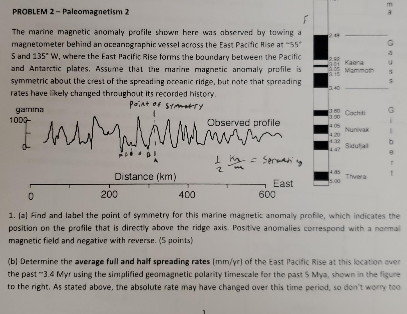 Solved PROBLEM 2 - ﻿Paleomagnetism 2The marine magnetic | Chegg.com