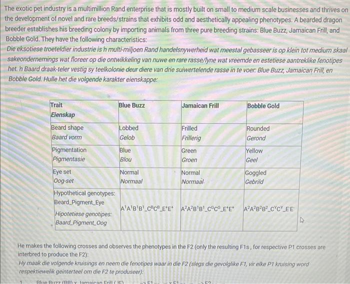 Solved The exotic pet industry is a multimillion Rand | Chegg.com