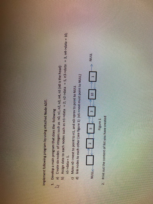 Solved Implement following program by using attached Node | Chegg.com