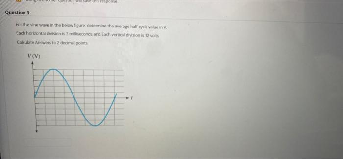 Solved en wave the response Question 3 For the sine wave in | Chegg.com