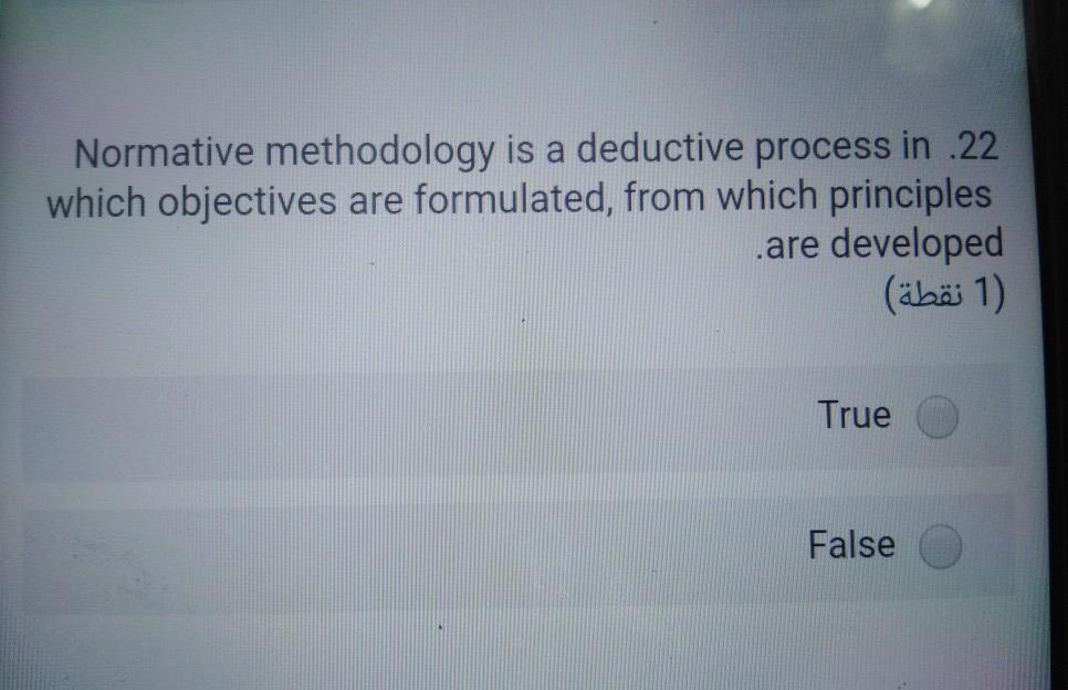 Solved Normative methodology is a deductive process in .22 | Chegg.com