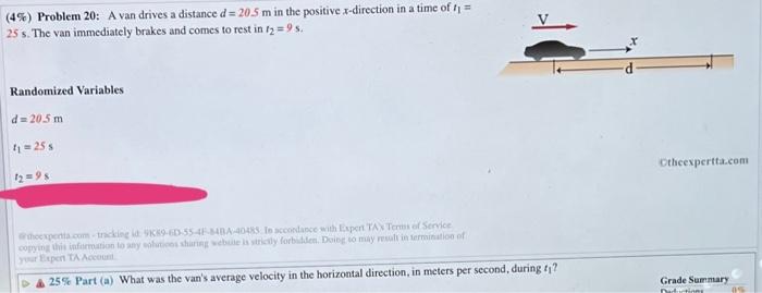 Solved (4\%) Problem 20: A van drives a distance d=205 m in | Chegg.com