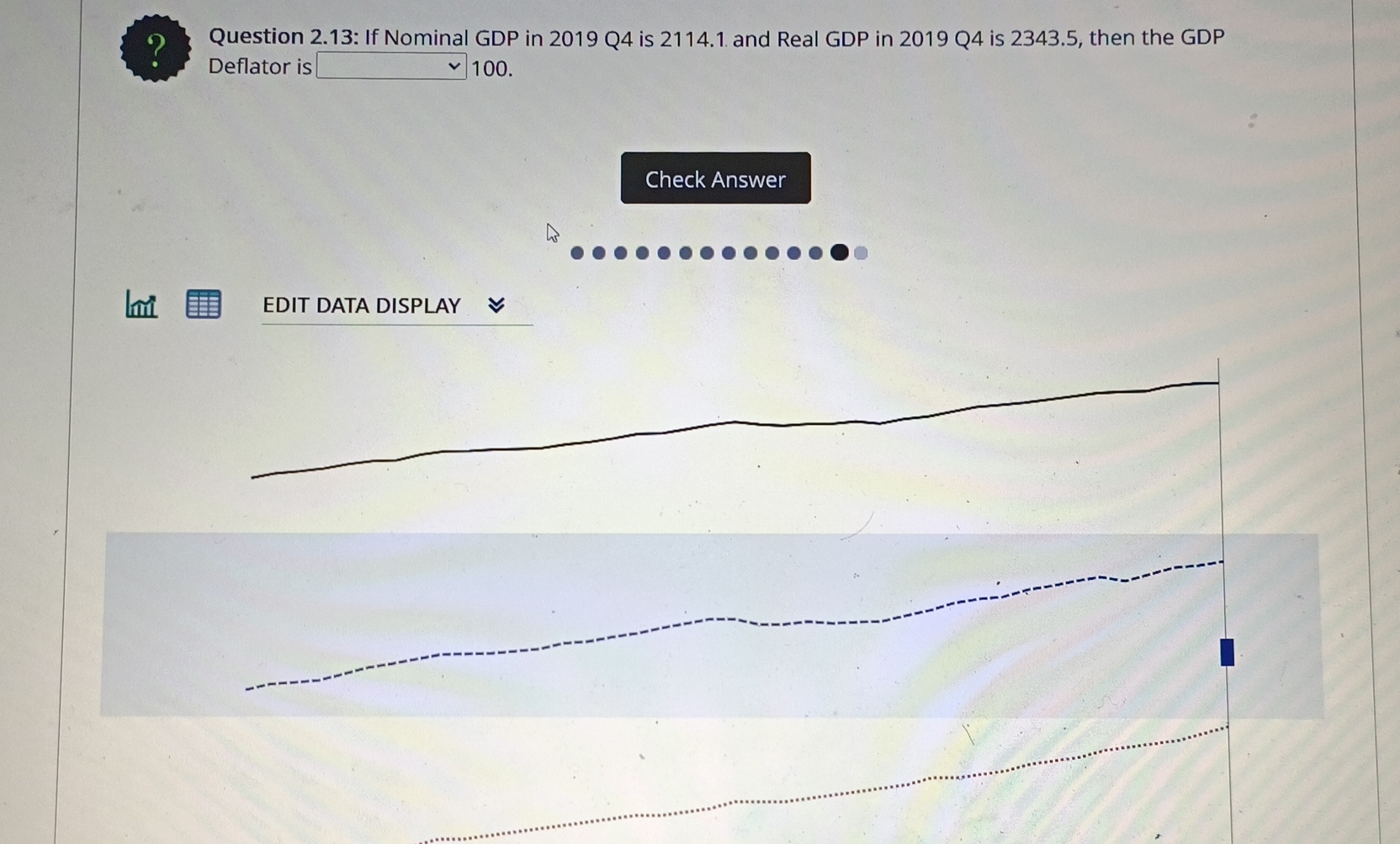 Solved Question 2.13: If Nominal GDP in 2019 ﻿Q4 ﻿is 2114.1. | Chegg.com