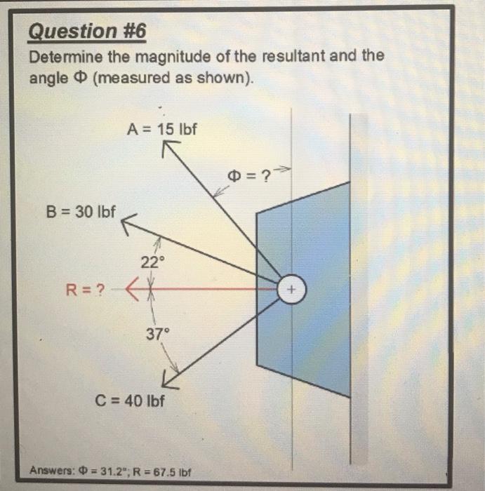 Solved Question \#6 Determine the magnitude of the resultant | Chegg.com