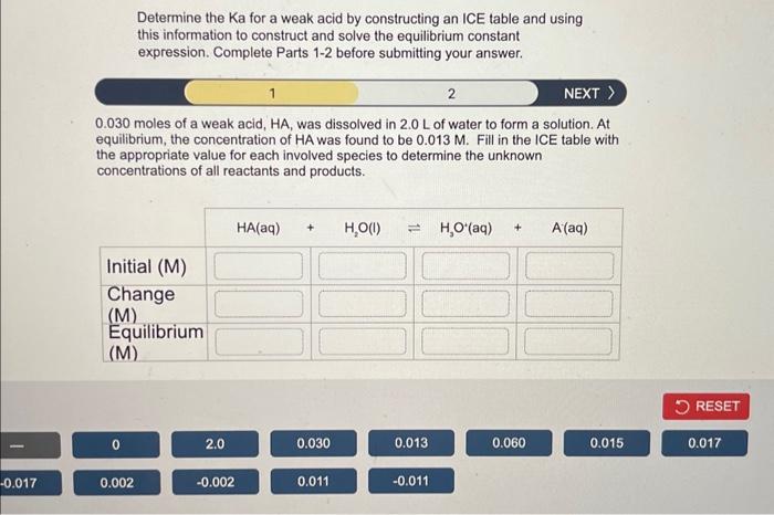 Solved Determine the Ka for a weak acid by constructing an | Chegg.com