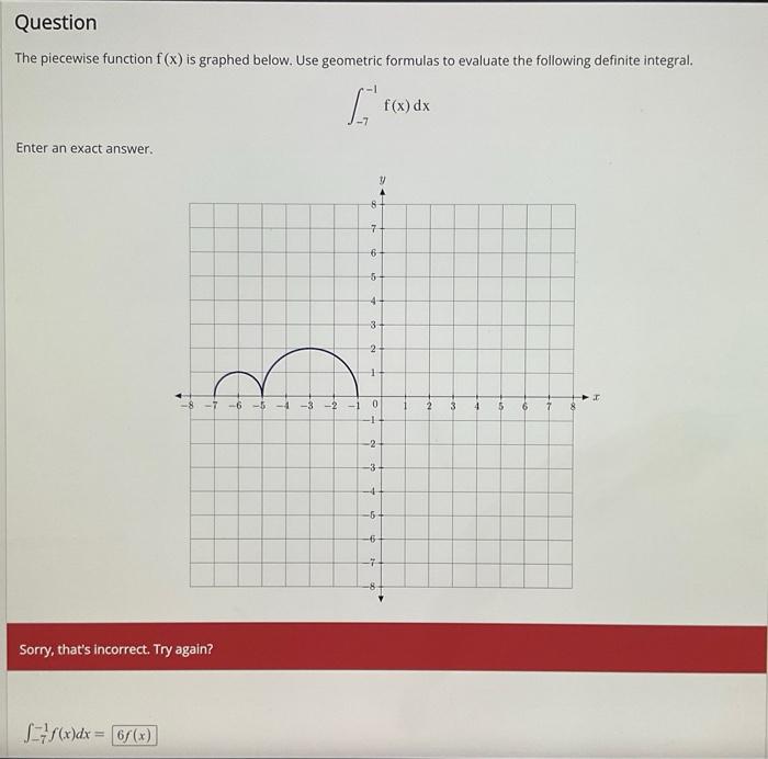 Solved Question The piecewise function f(x) is graphed | Chegg.com