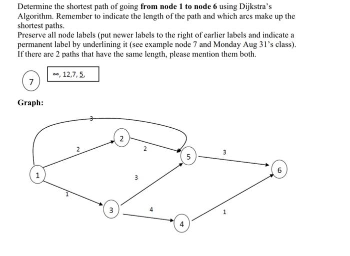 Solved Determine the shortest path of going from node 1 to | Chegg.com