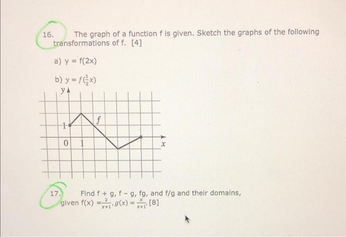 Solved 16. The graph of a function f is given. Sketch the | Chegg.com