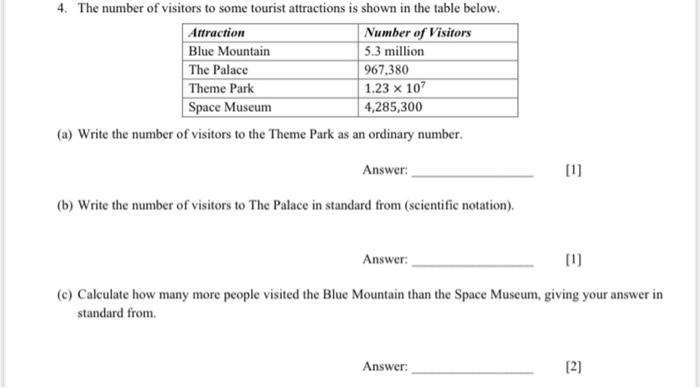 Solved 4. The number of visitors to some tourist attractions | Chegg.com
