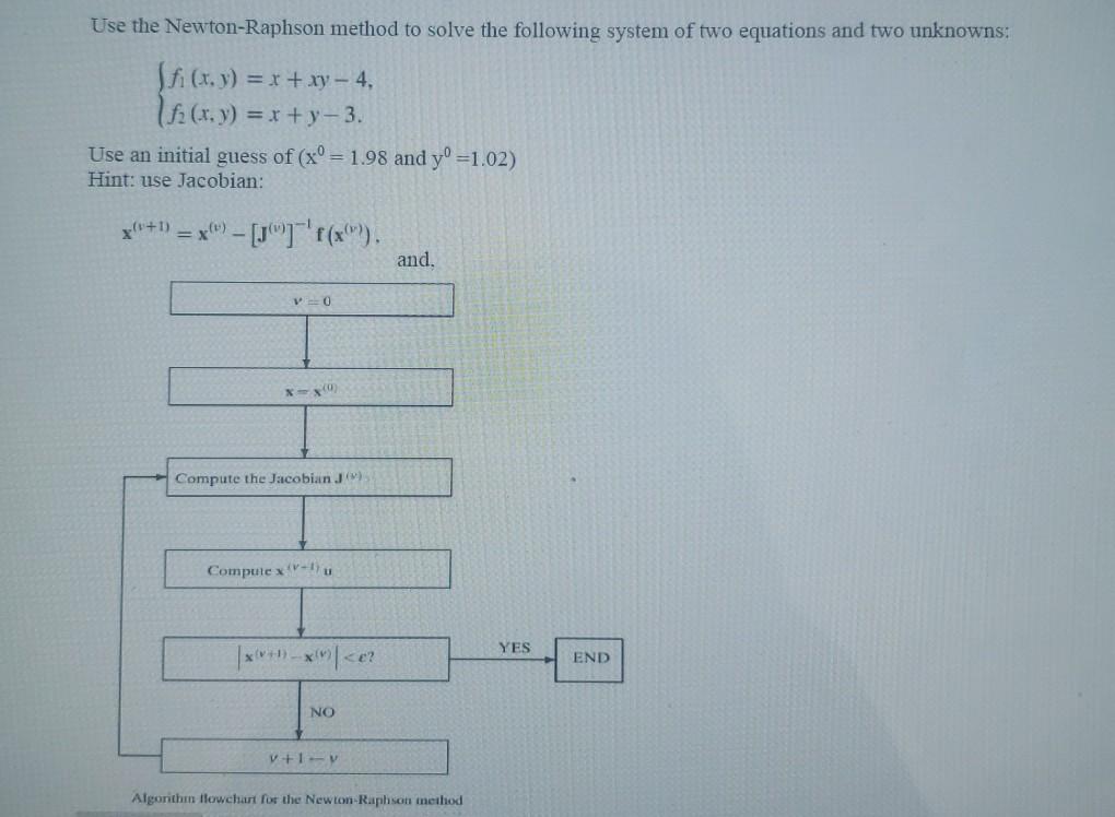 Solved Use the Newton-Raphson method to solve the following | Chegg.com
