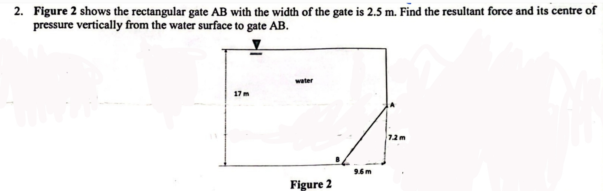 Solved Figure 2 ﻿shows the rectangular gate AB ﻿with the | Chegg.com