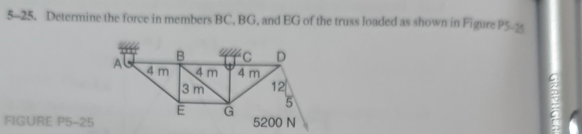 Solved 5-25. Determine the force in members BC,BG, and EG of | Chegg.com