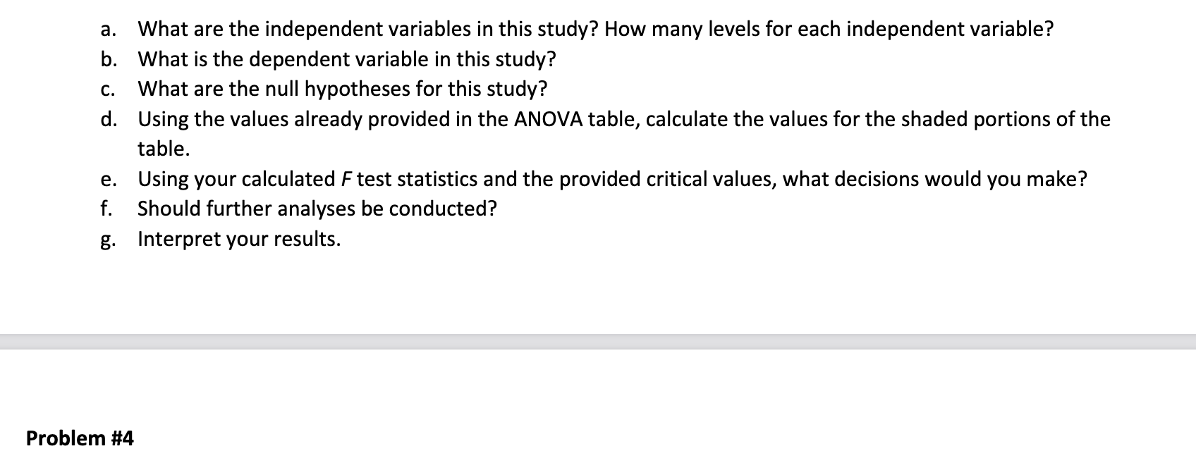 Solved Problem #3\table[[ANOVA,,,,,],[\table[[Source | Chegg.com