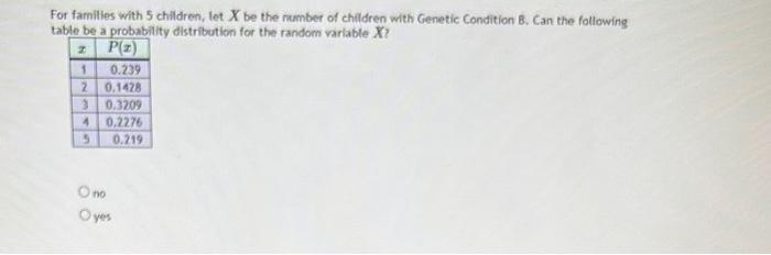 Solved For families with 5 chlldren, let X be the number of | Chegg.com