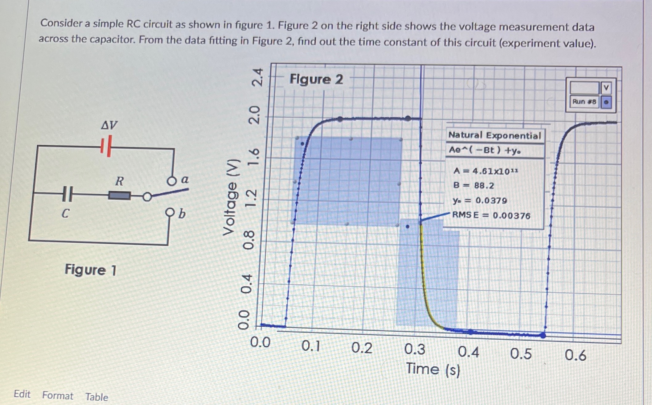 Consider a simple RC circuit as shown in figure 1. | Chegg.com