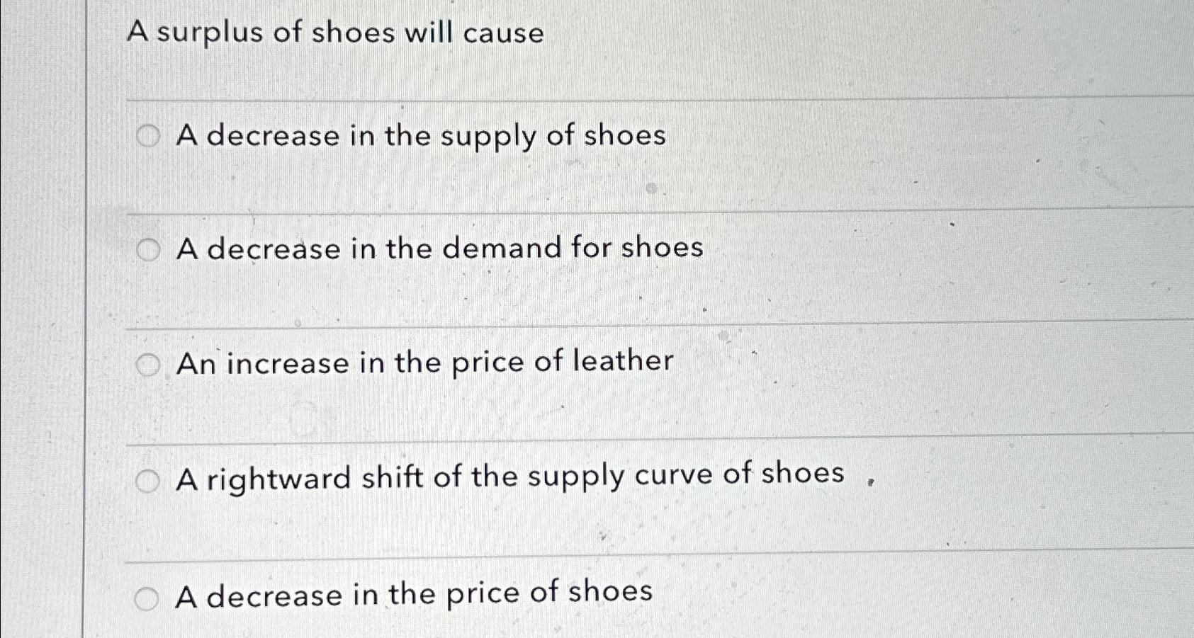 Solved A surplus of shoes will causeA decrease in the supply | Chegg.com